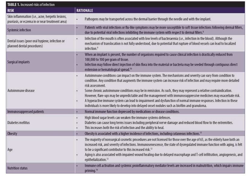 Guideline for the Prevention, Diagnosis, and Management of Acute ...